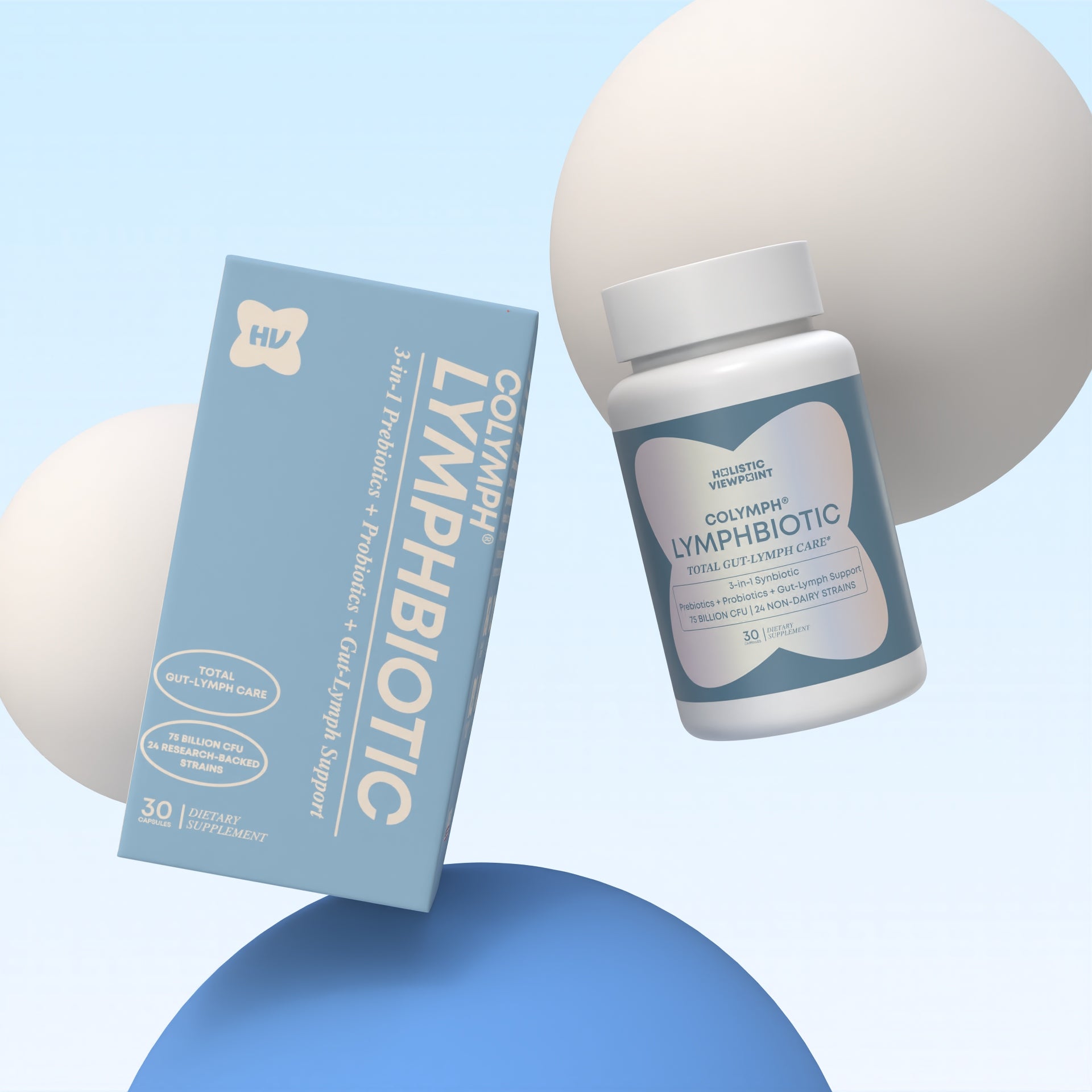 Gut Health Formulas – Holistic Viewpoint